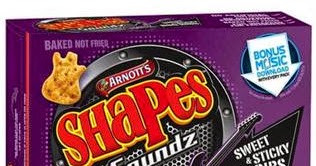 Marketing Matters: What SHAPES a brand?