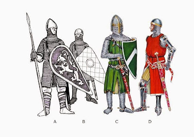 English Historical Fiction Authors: The History of Armour 1100-1700