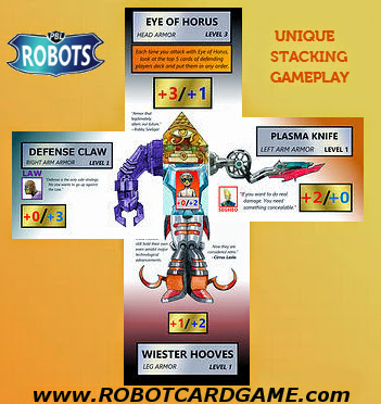 Bearded Bunny Blog: PBL ROBOTS: The Ultimate Robot Card Game
