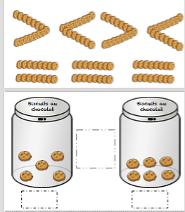 Ressources en français: Plus que, moins que ou égal à!