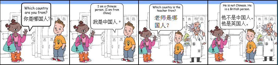 Learning Chinese Blog: Unit 4: 你是哪国人? (Nǐ shì nǎ guó rén?)