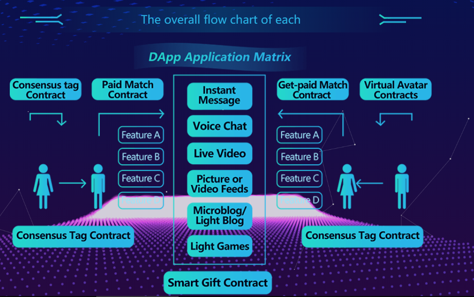 Was ist NAUS und wie funktioniert es?