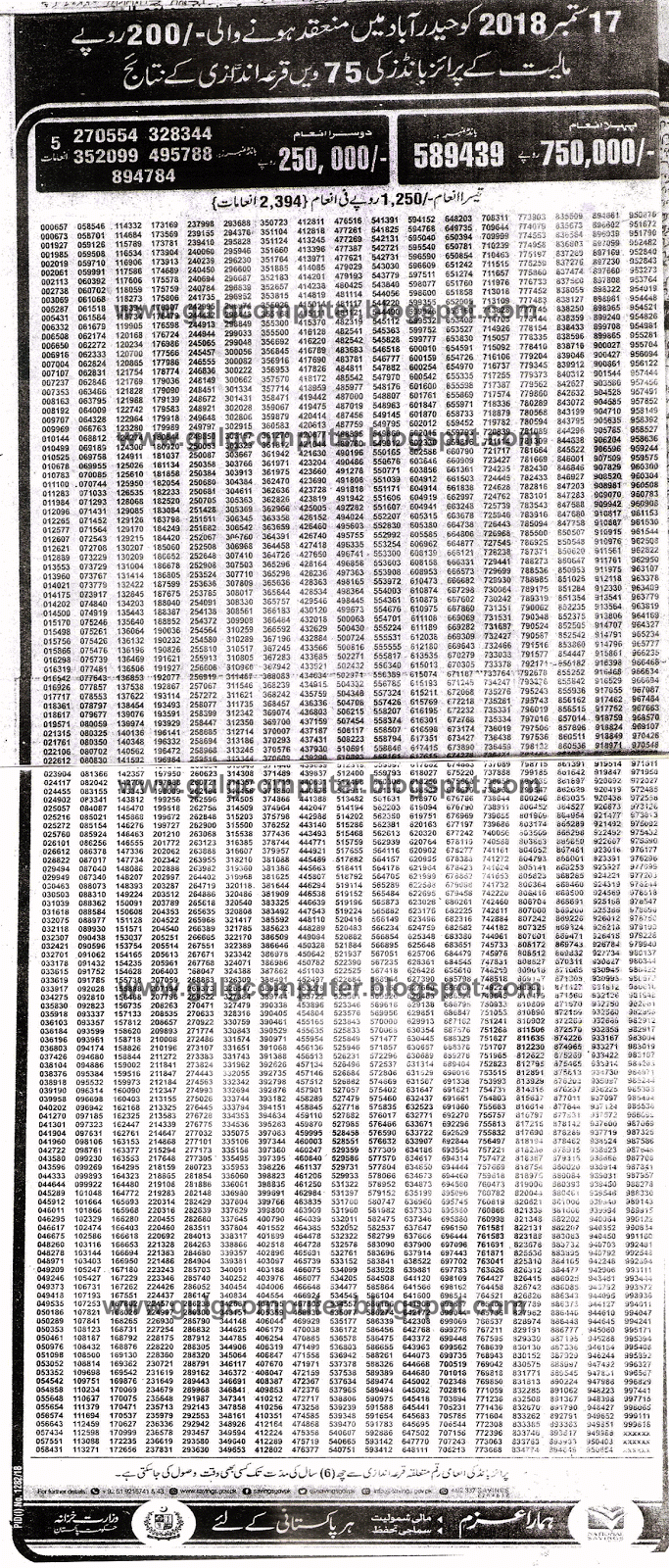 Prize bond list 200 | Bond list 200 | Bond list 2018 | 17 Sep 2018 ...