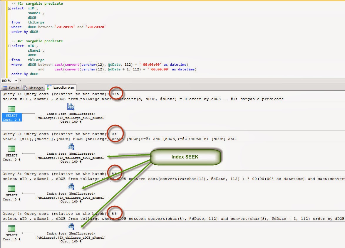 Datediff Sql Server