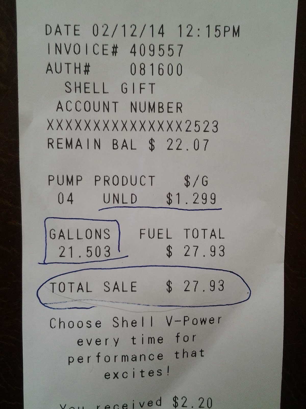 When Did You Last Fill-Up For Under $30? | Loudoun County Limbo
