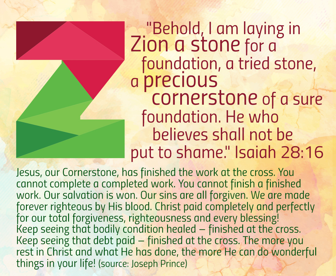 Live RIGHT by believing RIGHT