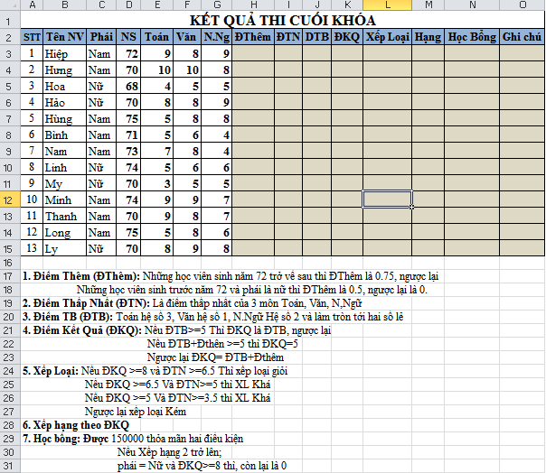 Hướng dẫn giải đề 1 EXCEL Tin Học Văn Phòng | Giải pháp 5S