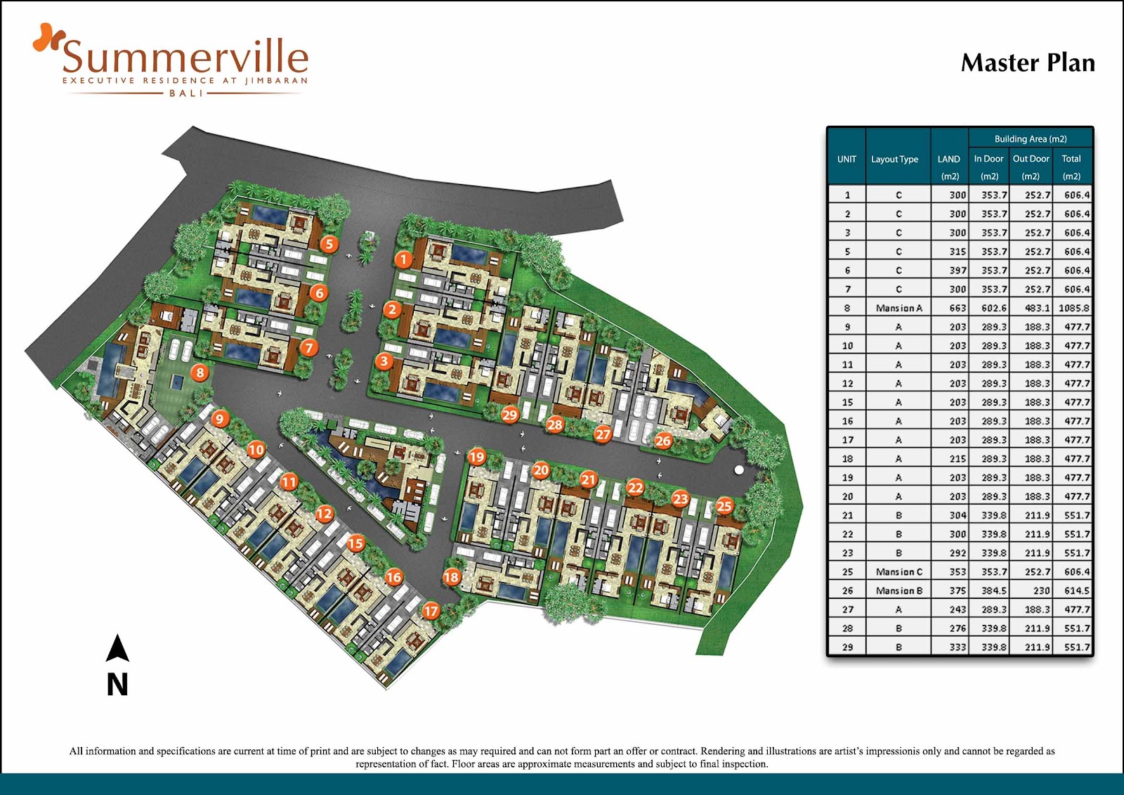 SUMMERVILLE EXECUTIVE RESIDENCE AT JIMBARAN, SUMMERVILLE RESIDENCE AT ...