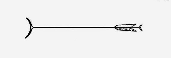 Vinay Devanna: The Weapon's of Lord Shiva and their Power