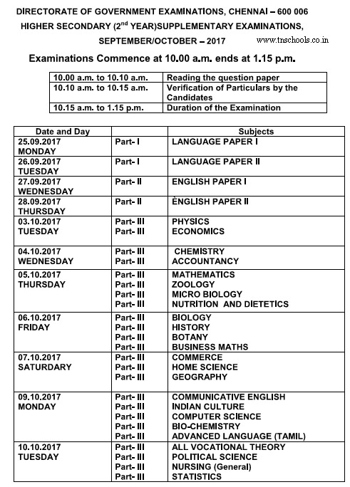 Plus two supplementary exam time table September 2017