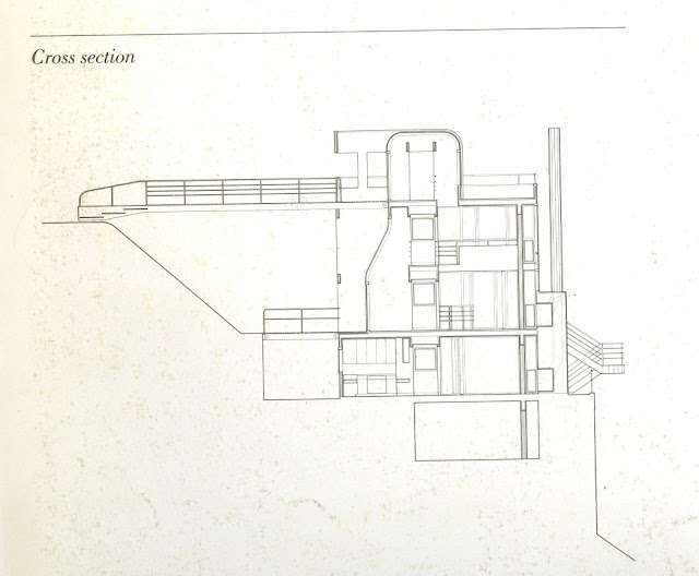 Saltzman House: Project Information