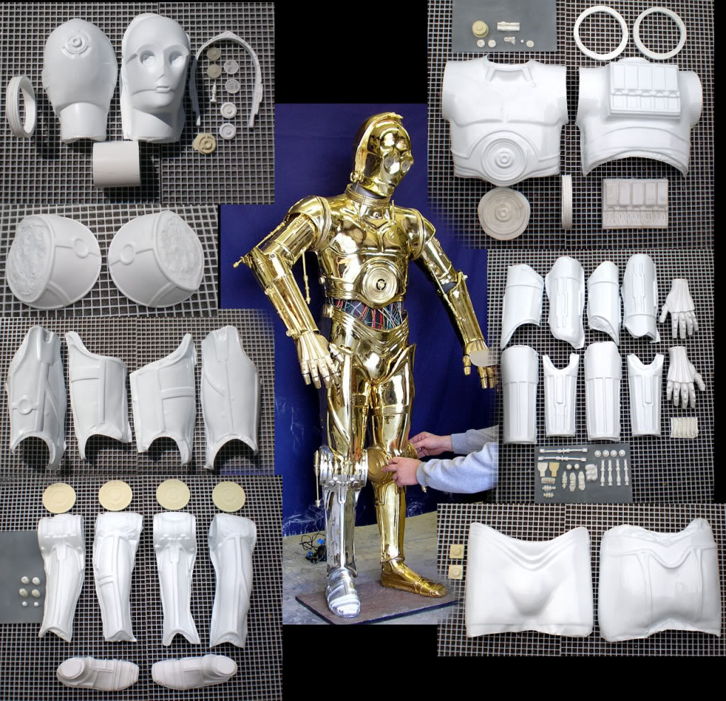 PROTOCOL DROID TUTORIAL: Protocol Droid Build-up Tutorial