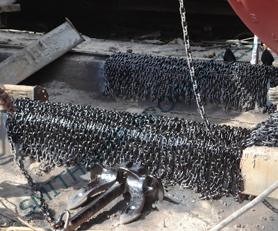 BELAJAR MENGENAI KAPAL: JANGKAR DAN RANTAI JANGKAR