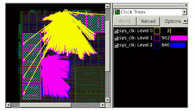 VLSI Physical Design: Clock Tree Visual Mode