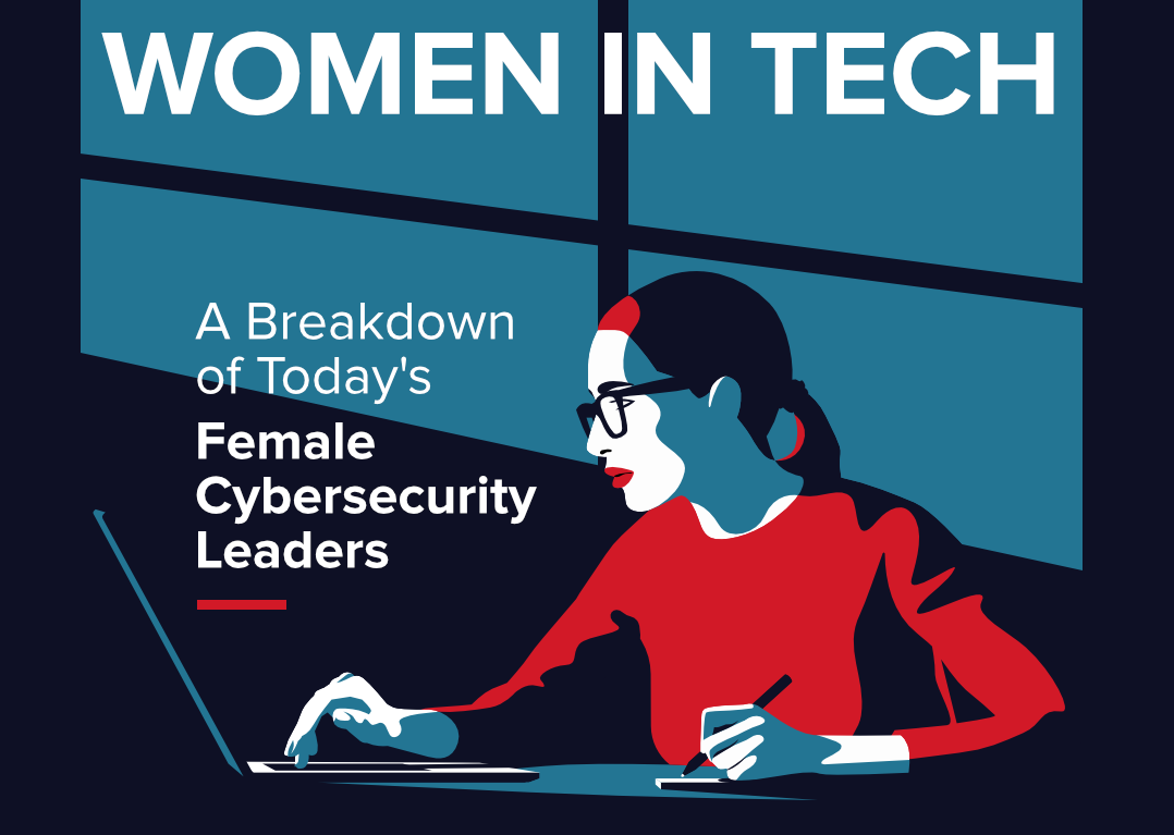 What does it take to be a female leader in cybersecurity? - #infographic