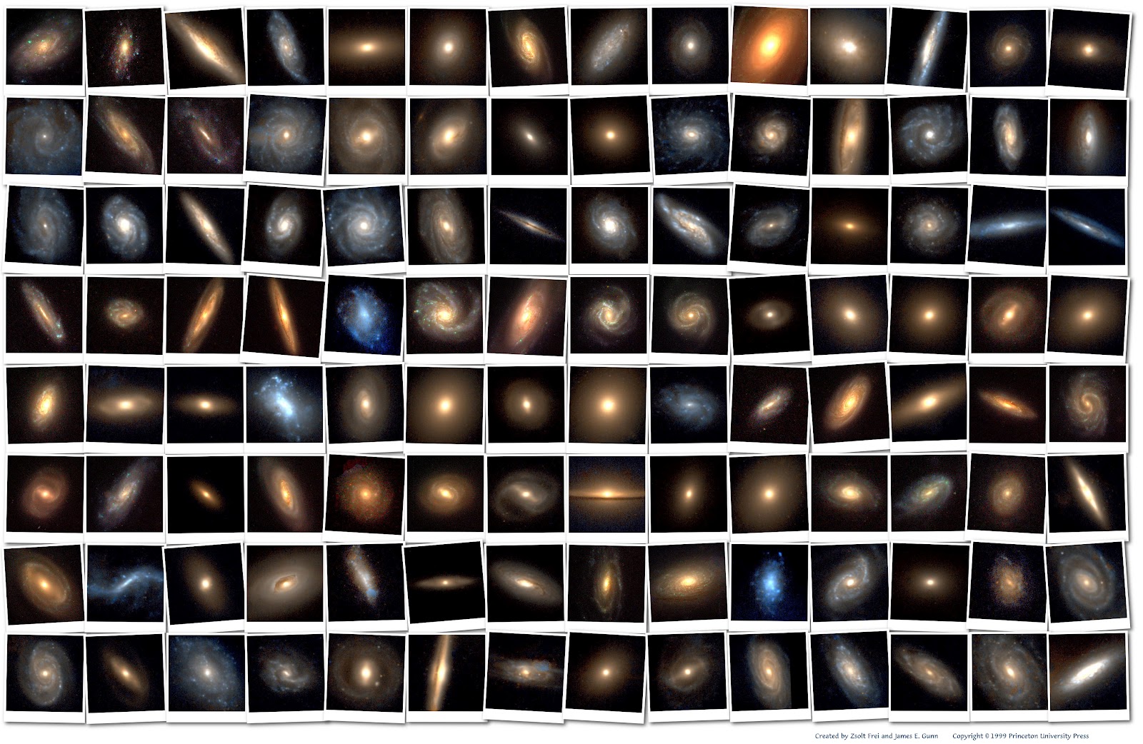 CANDELS: How Do We Measure Galaxy Morphology?