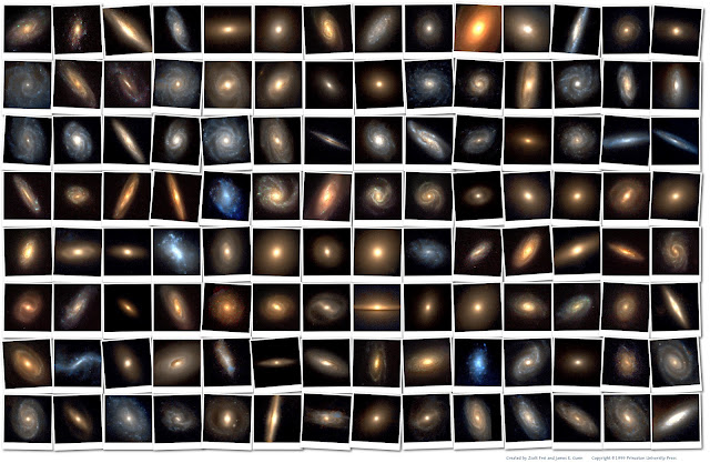 CANDELS: How Do We Measure Galaxy Morphology?