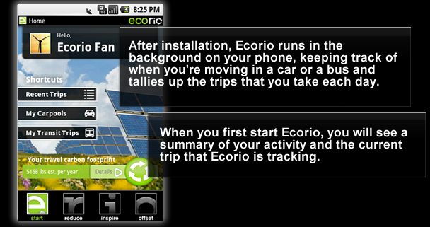 Free Environmentally Friendly Apps - Tech News 24h