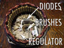 Troubled Child: Delco Alternator Rebuild Guide