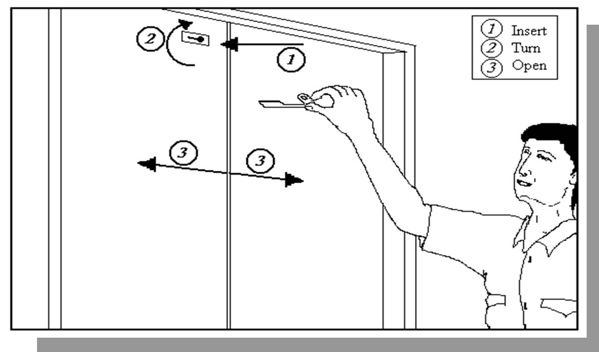 Home Lift Malaysia | Office Elevator