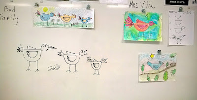 Angie Villa Art & Education: Easy Bird Family Lesson for Primary Grades