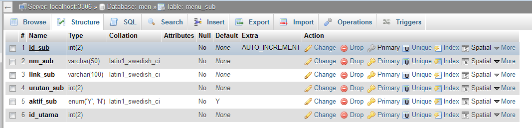Database Toko Online - Belajar Ngeblog