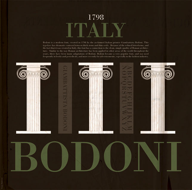 Artist of the day: Artist of the day, October 2: Giambattista Bodoni ...