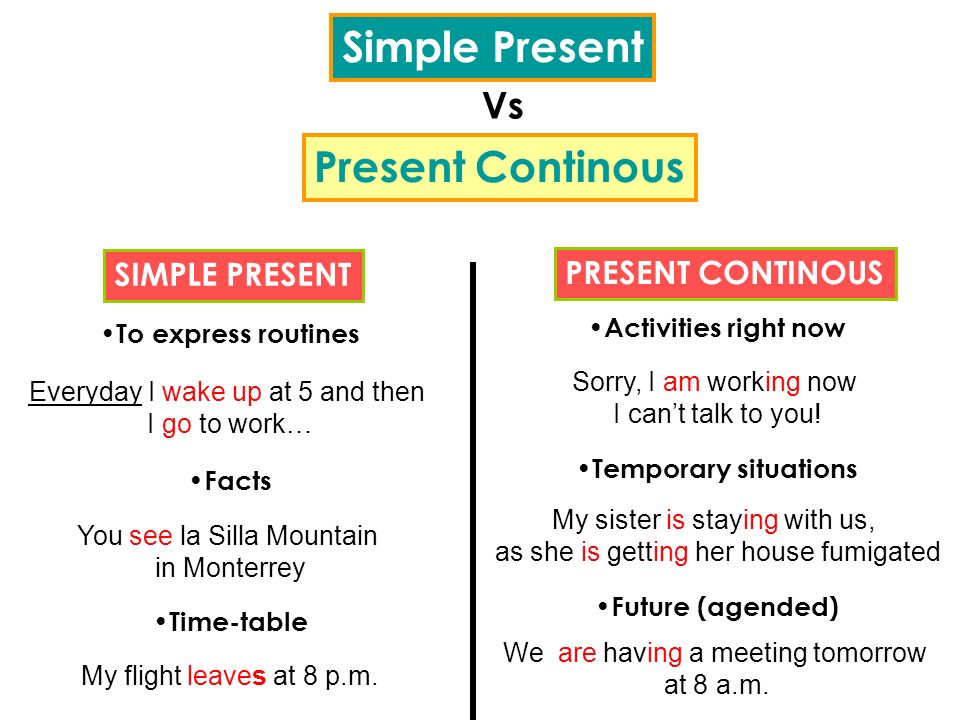 English : Simple Present vs Present Continuous