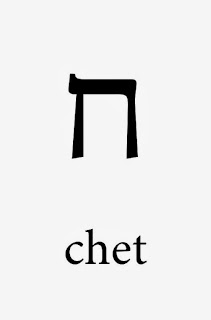 Language world: Hebrew alphabet - part II
