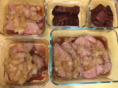 The Accidental Chef: My Roast Post!... Best Roast Ever!