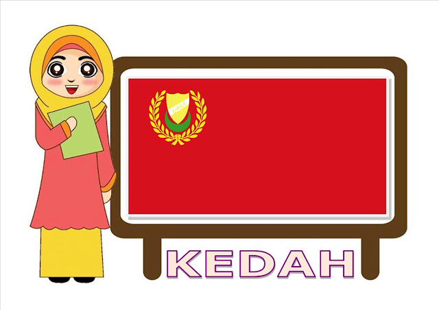 NEGERI DI DALAM MALAYSIA