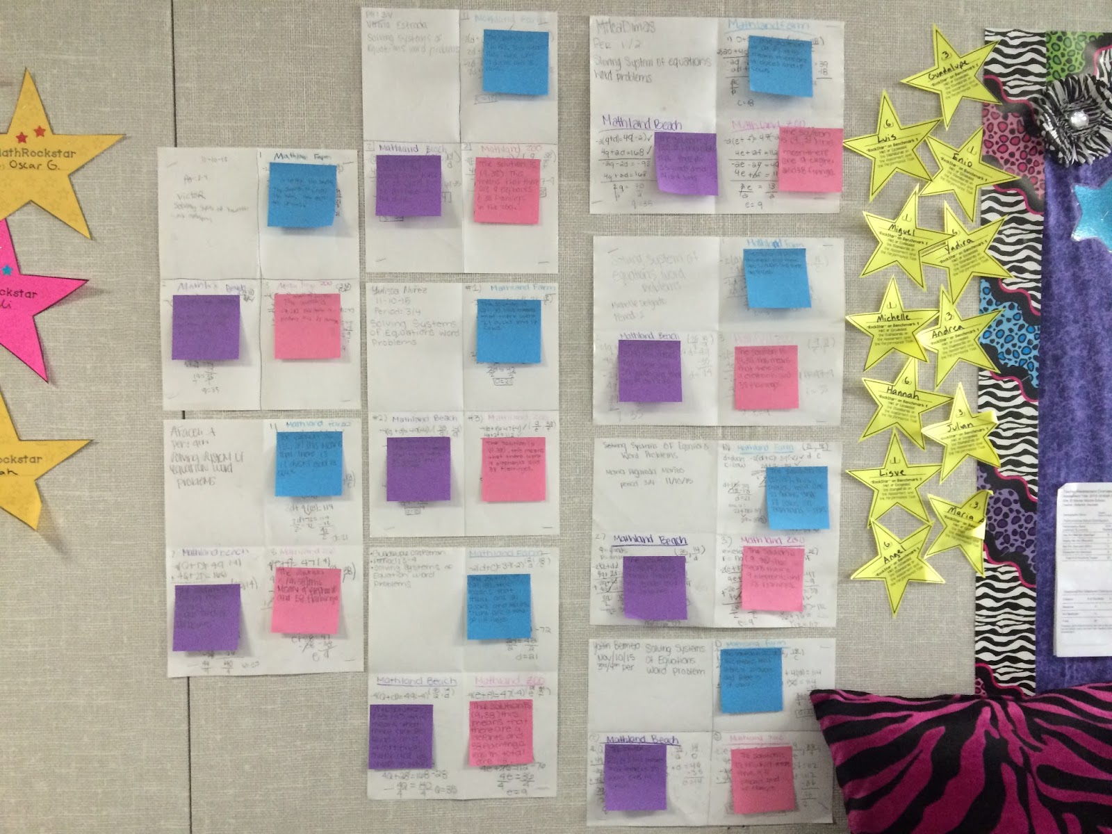 Rockstar Math Teacher ★: 8th Grade Math - Unit 3: Systems of Equations