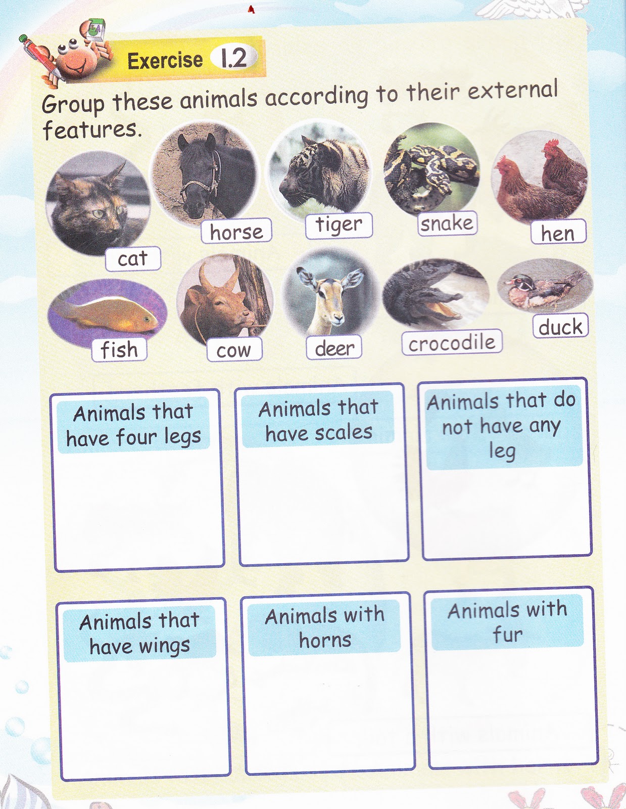LIM LAI FONG (D20102043844) Science Year 3: Unit 1 : External Features ...