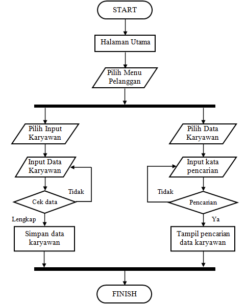 TA1211373334 - widuri
