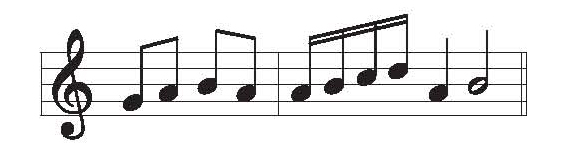 Paman Tigis: NOTASI MUSIK