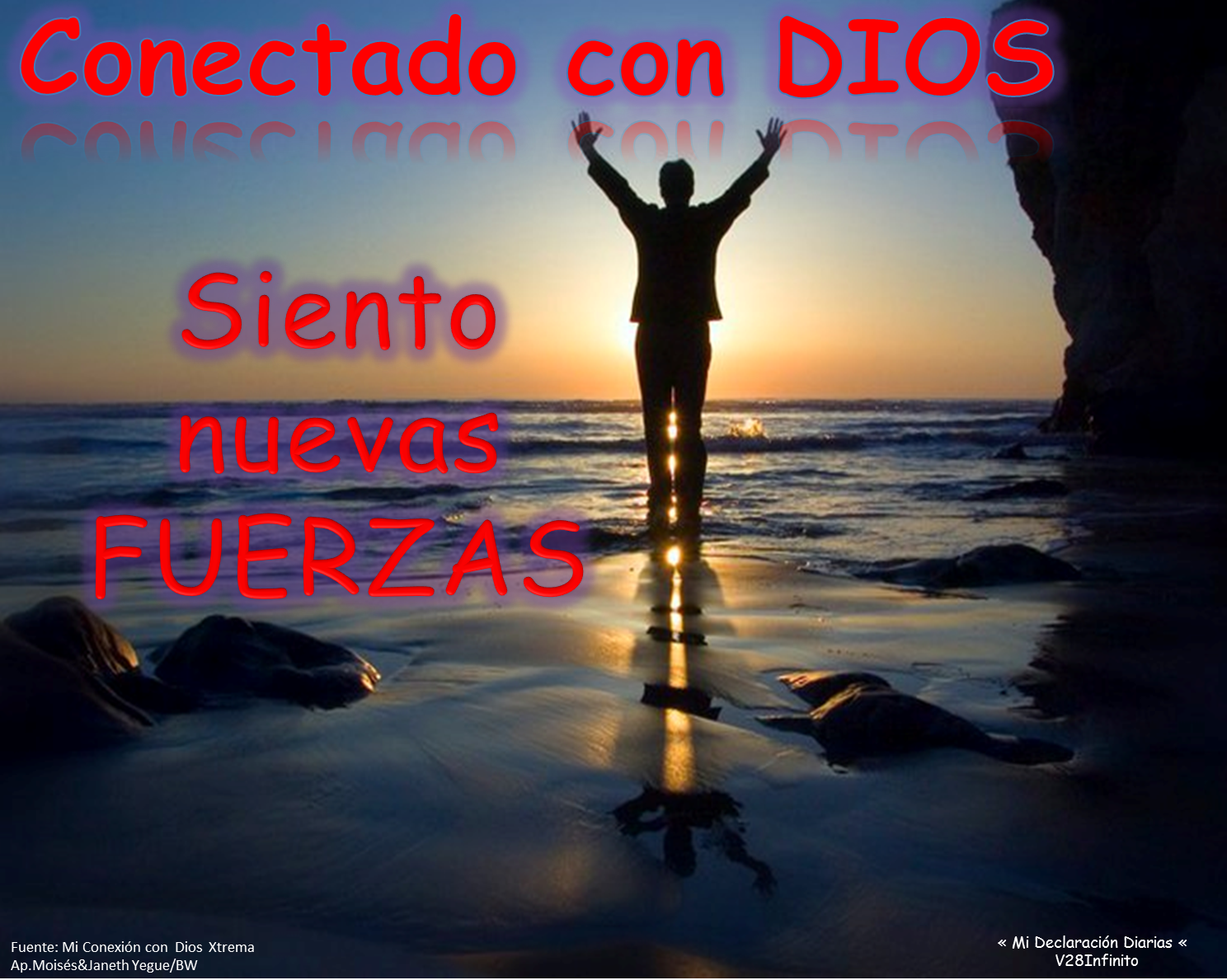Simplemente Vivir en CRISTO: Conectado con Dios