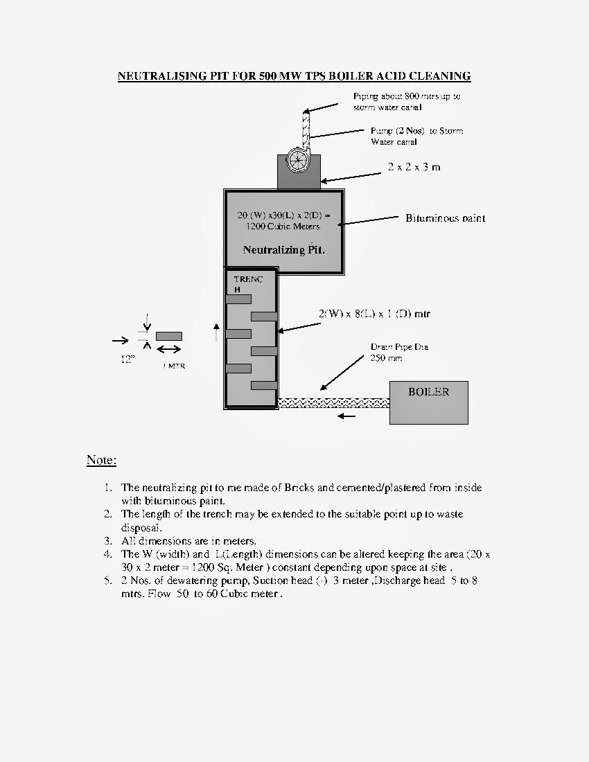 ABC OF THERMAL POWER PLANT: January 2014