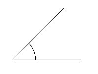 Angles, Angles, Triangles: Defining Angles