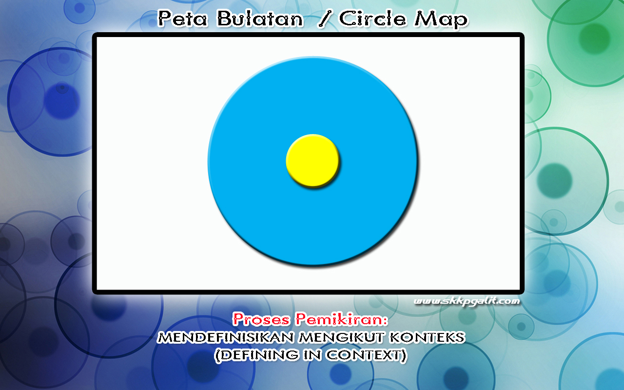 Thinking process: Defining in Context