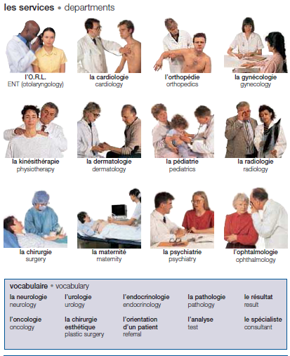 APPRENDS UNE LANGUE ROMANCE: VOCABULAIRE: LA SANTÉ