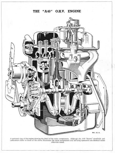 Progress is fine, but it's gone on for too long.: 1957 Austin "A40"