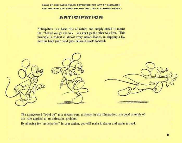 The 12 Principles of Animation: 2. ANTICIPATION