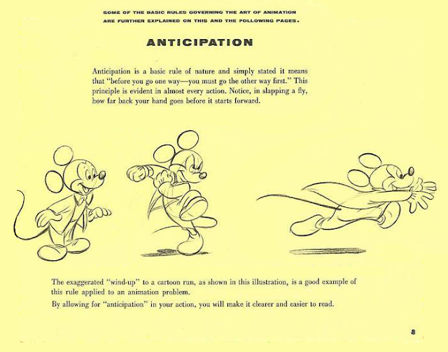 The 12 Principles of Animation: 2. ANTICIPATION