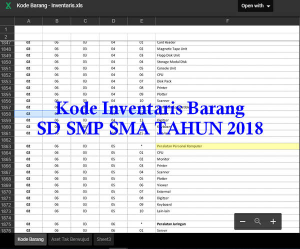 Kode Inventaris Barang 2018 SD SMP SMA SMK - Administrasi Guru