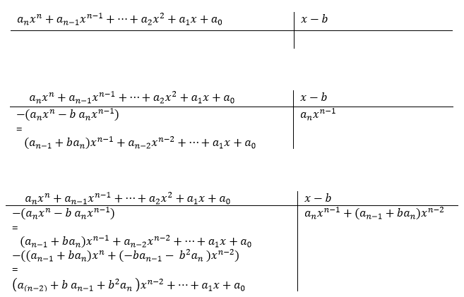 Polinômios - Divisão e o algoritmo de Briot-Ruffini