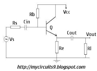 NPN EMITTER FOLLOWER TUTORIAL