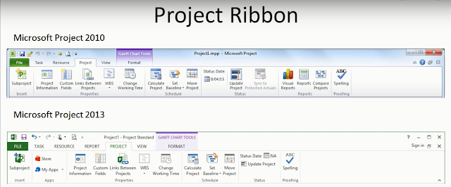 Những điểm khác nhau giữa Project 2010 và Project 2013 ~ ĐÀM TÀI CAP