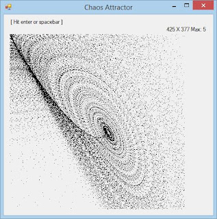 C# Programming Tips and Examples: Lorenz Chaos Attractor