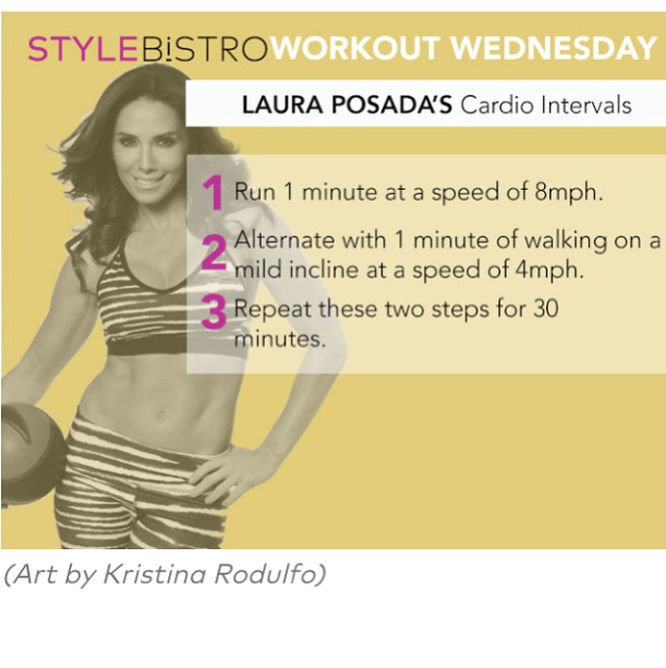 Bleeding Yankee Blue: IT'S 'POSADA TIME' WITH LAURA POSADA!