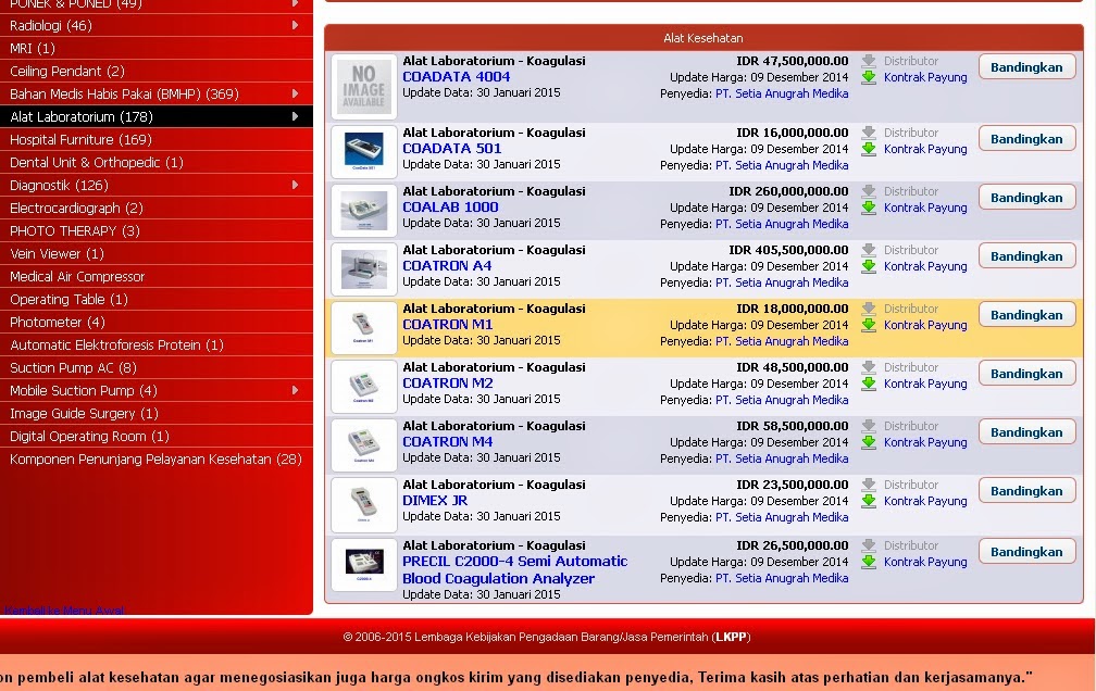 Jendela Dunia Diagnostik: PRODUK ALKES E-KATALOG LKPP - ALAT KOAGULASI ...